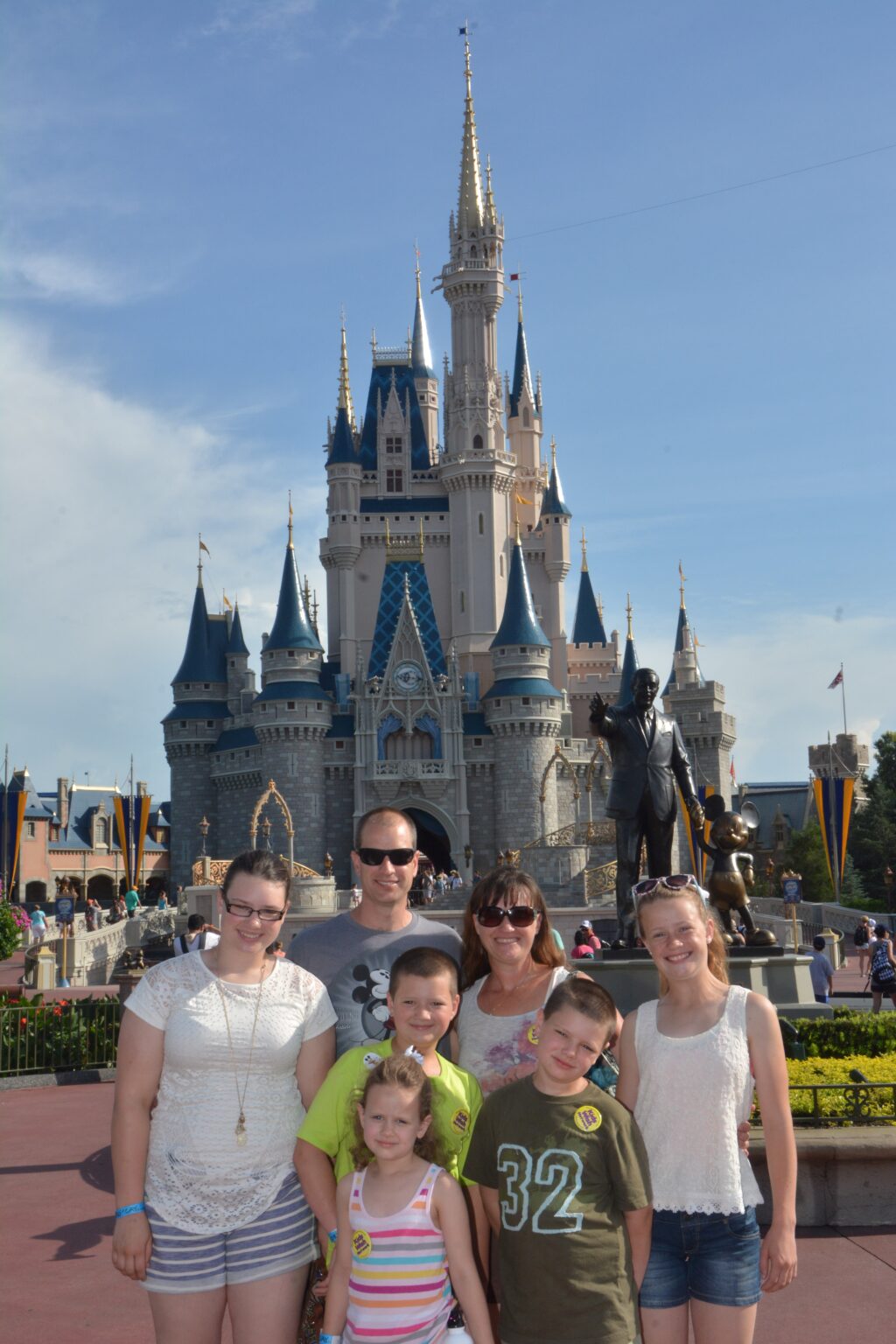 RV Camping & Vacation at Walt Disney World: Budget Breakdown